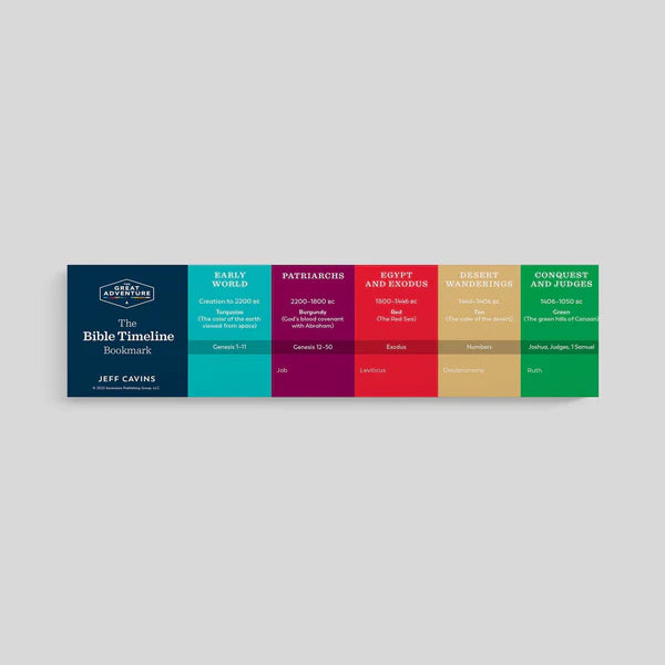 Bible Timeline Bookmark – Universal Church Supplies Inc